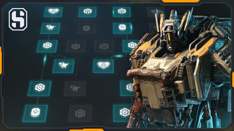 The Forge - System Tree 3.0 - Steel Hunters